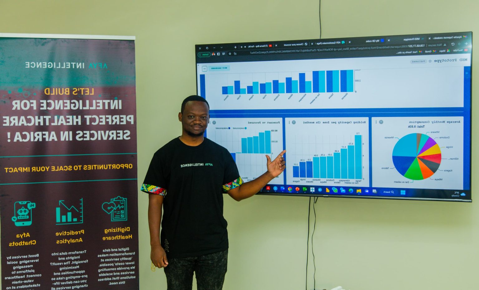 WHAT WE OFFER – Afya Intelligence